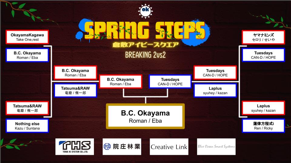 SPRING STEPS 2024 – 一般社団法人 岡山県ブレイキンカルチャー協会